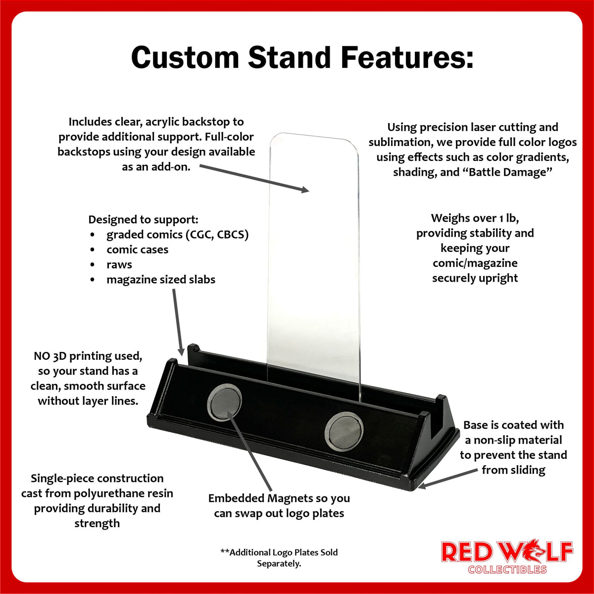 All New Wolverine Comic Stand – Red Wolf Collectibles